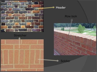 Brick masonry | PPT