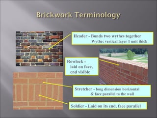 Brick masonry | PPT