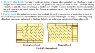 Brick masonry | PPTX
