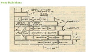 Brick masonry | PPTX
