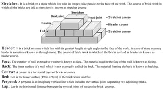 Brick masonry | PPTX