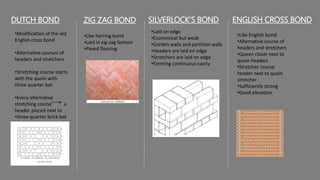 Brick Masonry | PPTX