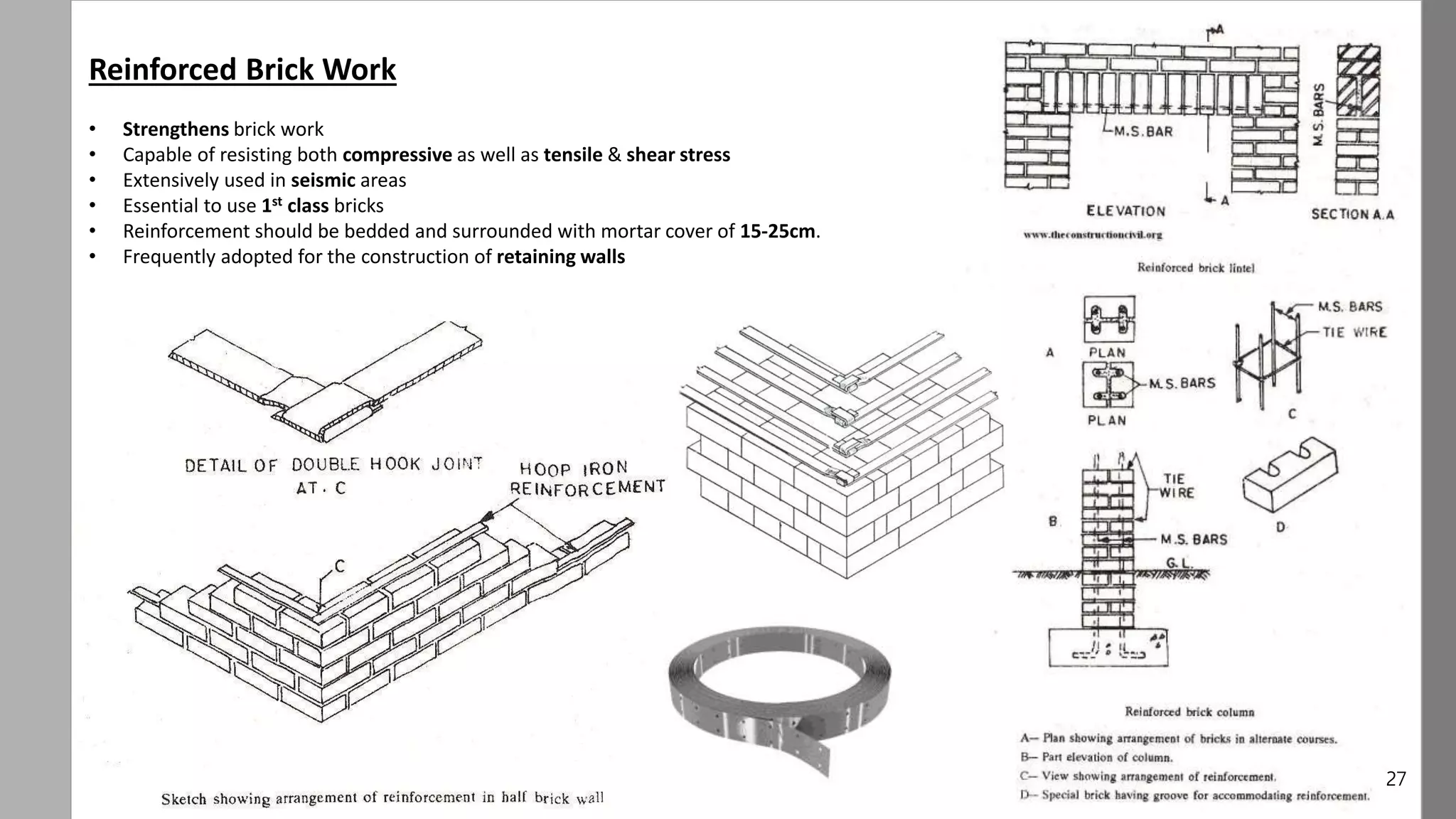 Brick Masonry | PPT