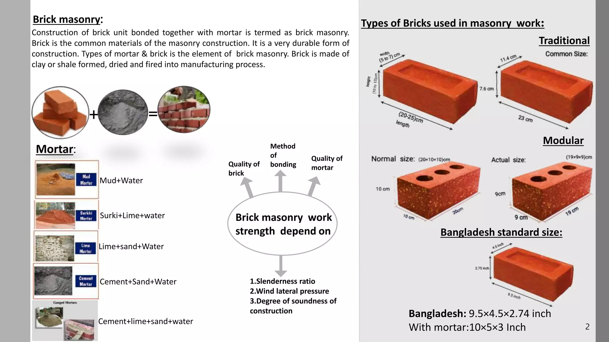 Brick Masonry | PPT
