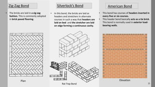 Brick Masonry | PPT
