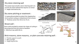 Brick Masonry | PPT