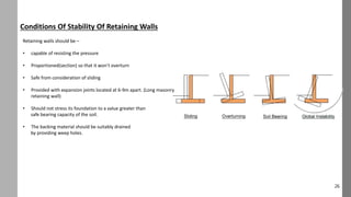 Brick Masonry | PPT