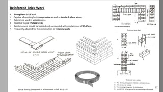 Brick Masonry | PPT