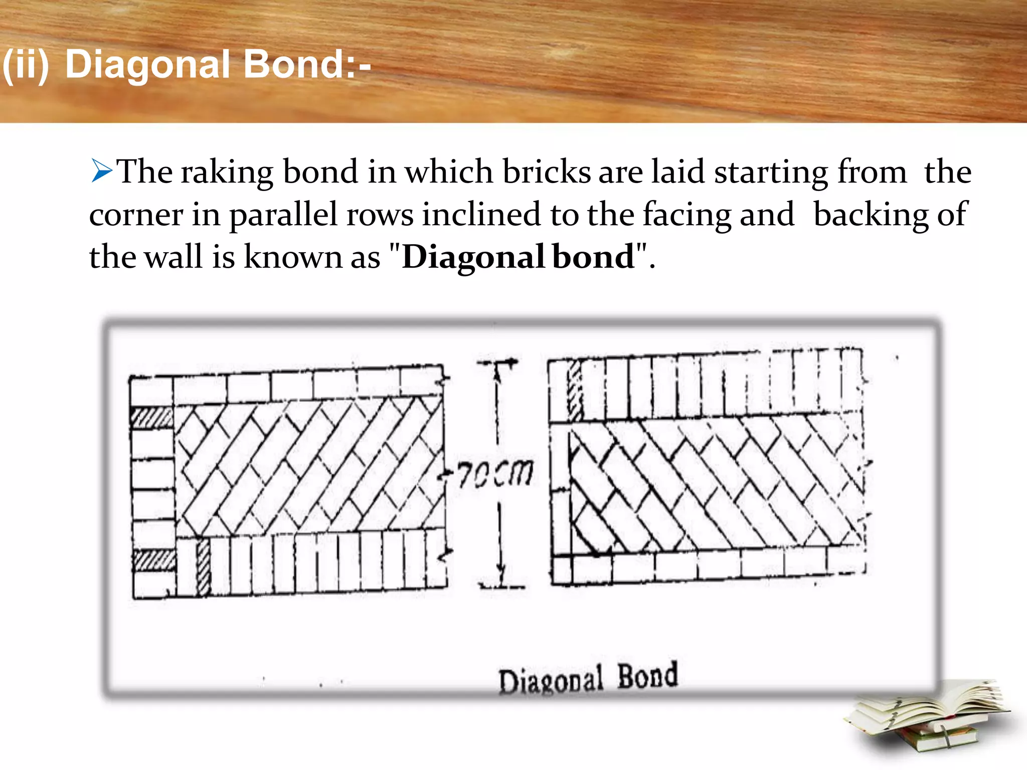 Brick masonry and stone masonry | PDF