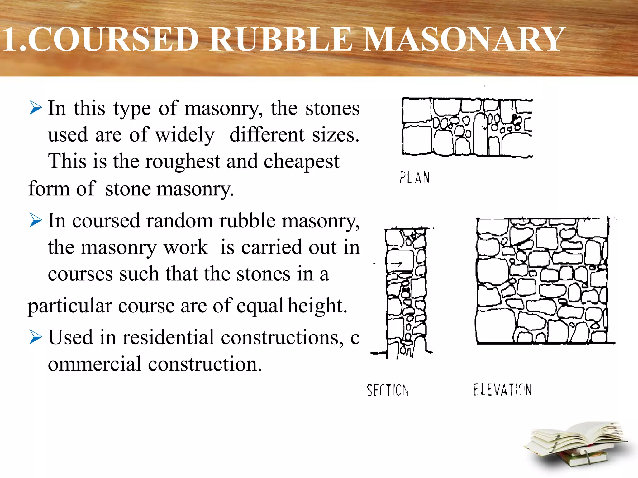 Brick masonry and stone masonry | PDF