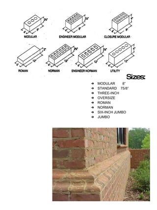 Brick Masonry Part 1 | PPT