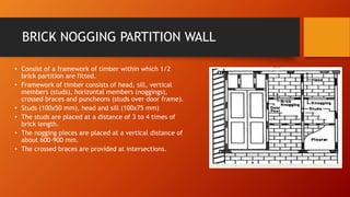Brick partition walls | PPTX