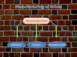 Brick | PPT