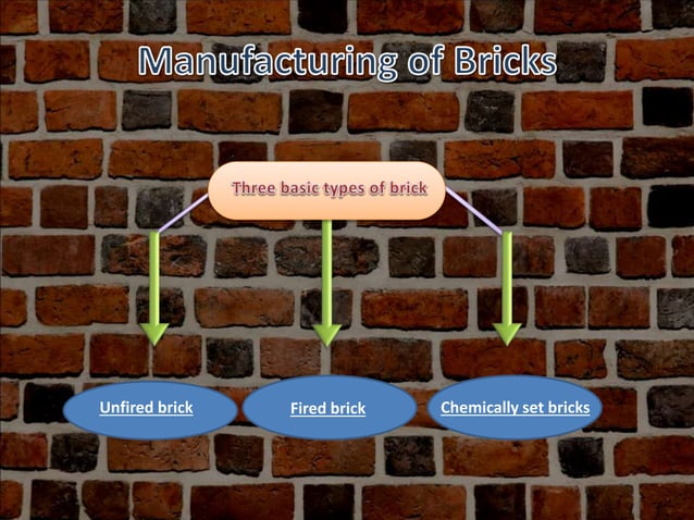 Brick | PPT