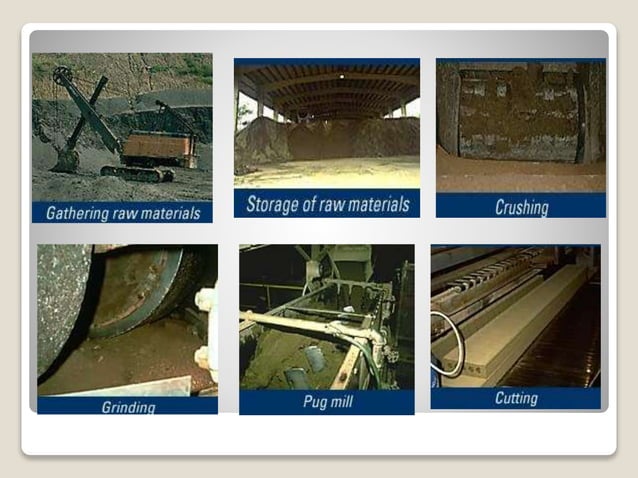 Brick ppt (building construction & management -bcm)-IV sem | PPT