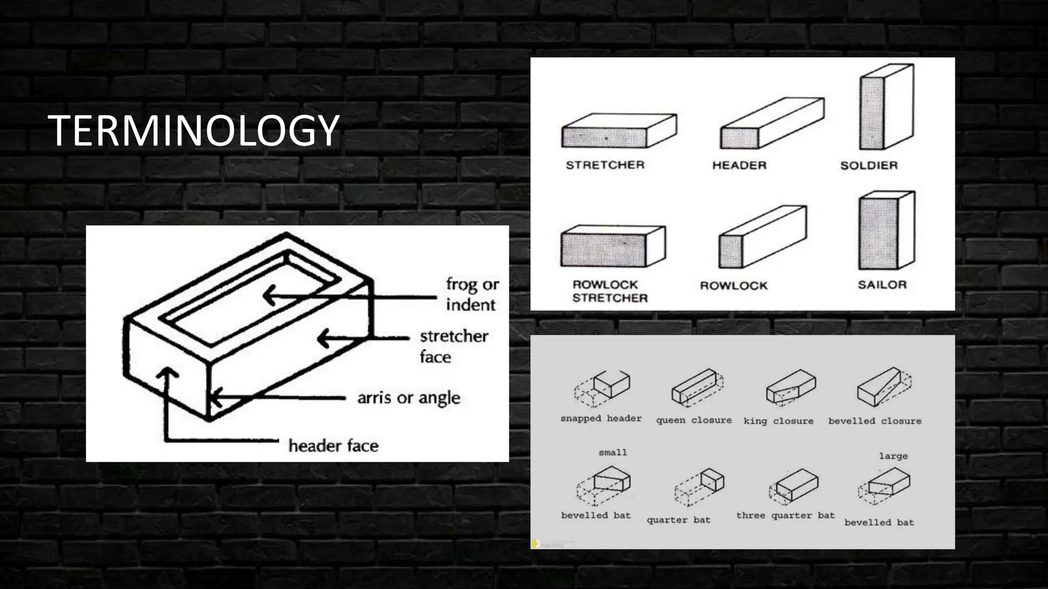 BRICK PPT.pdfisjsnnnsiolamsjziksmmwmskzk | PPT
