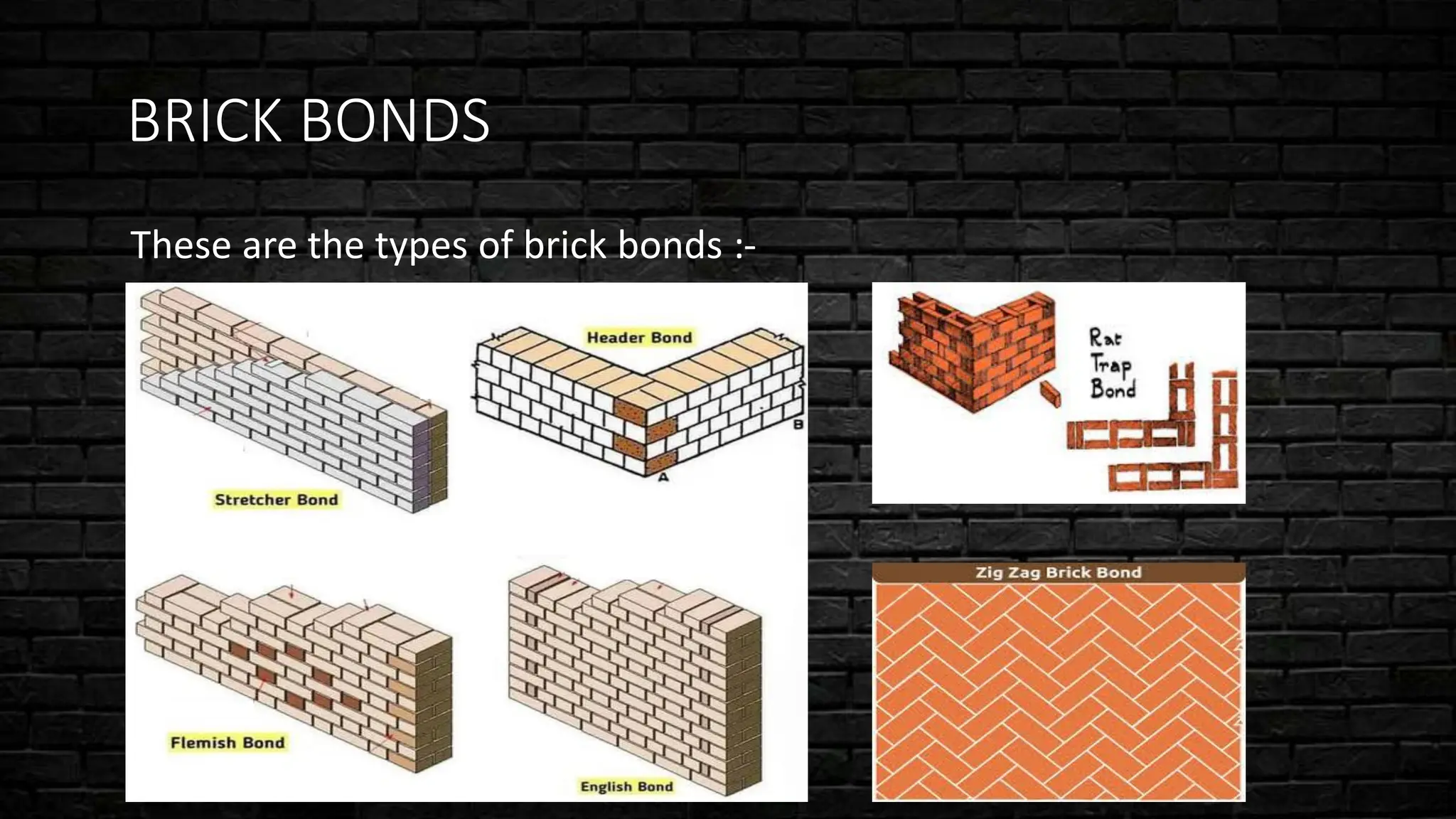 BRICK PPT.pdfisjsnnnsiolamsjziksmmwmskzk | PDF