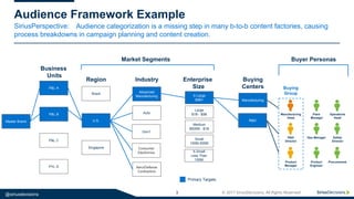 brick+river+messaging+guide.pdf