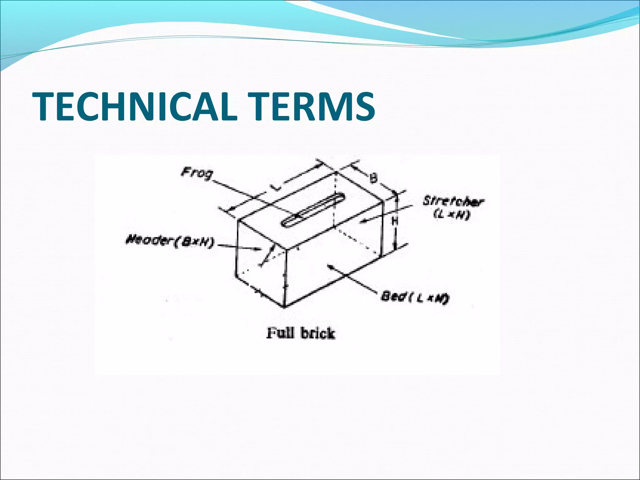 Bricks | PPT