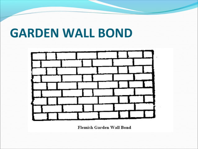 Bricks | PPT