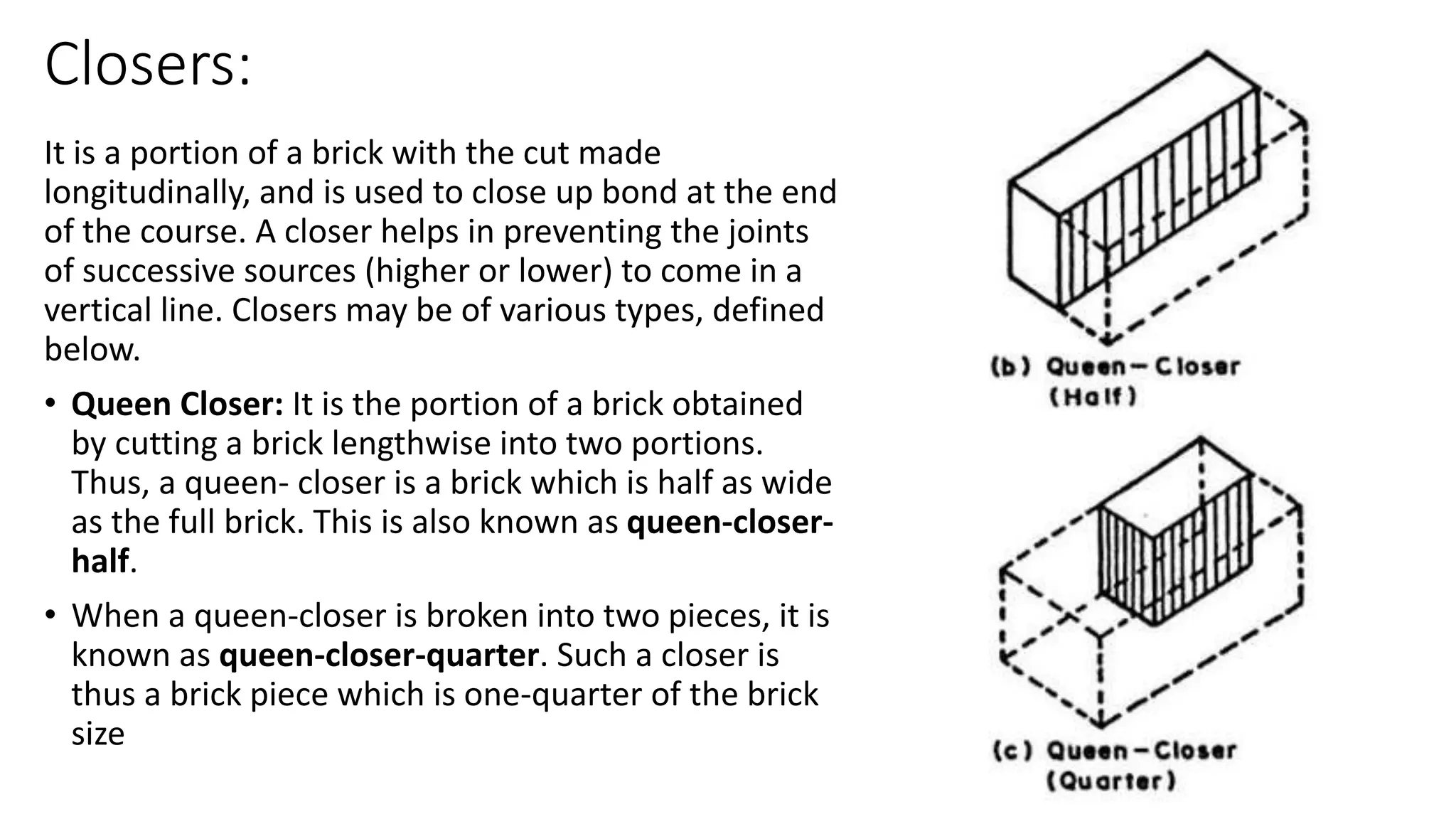 Bricks bats and closers | PPTX