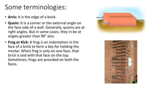 Bricks bats and closers | PPTX
