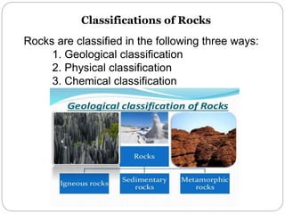 Civil Engineering Materials | PPT