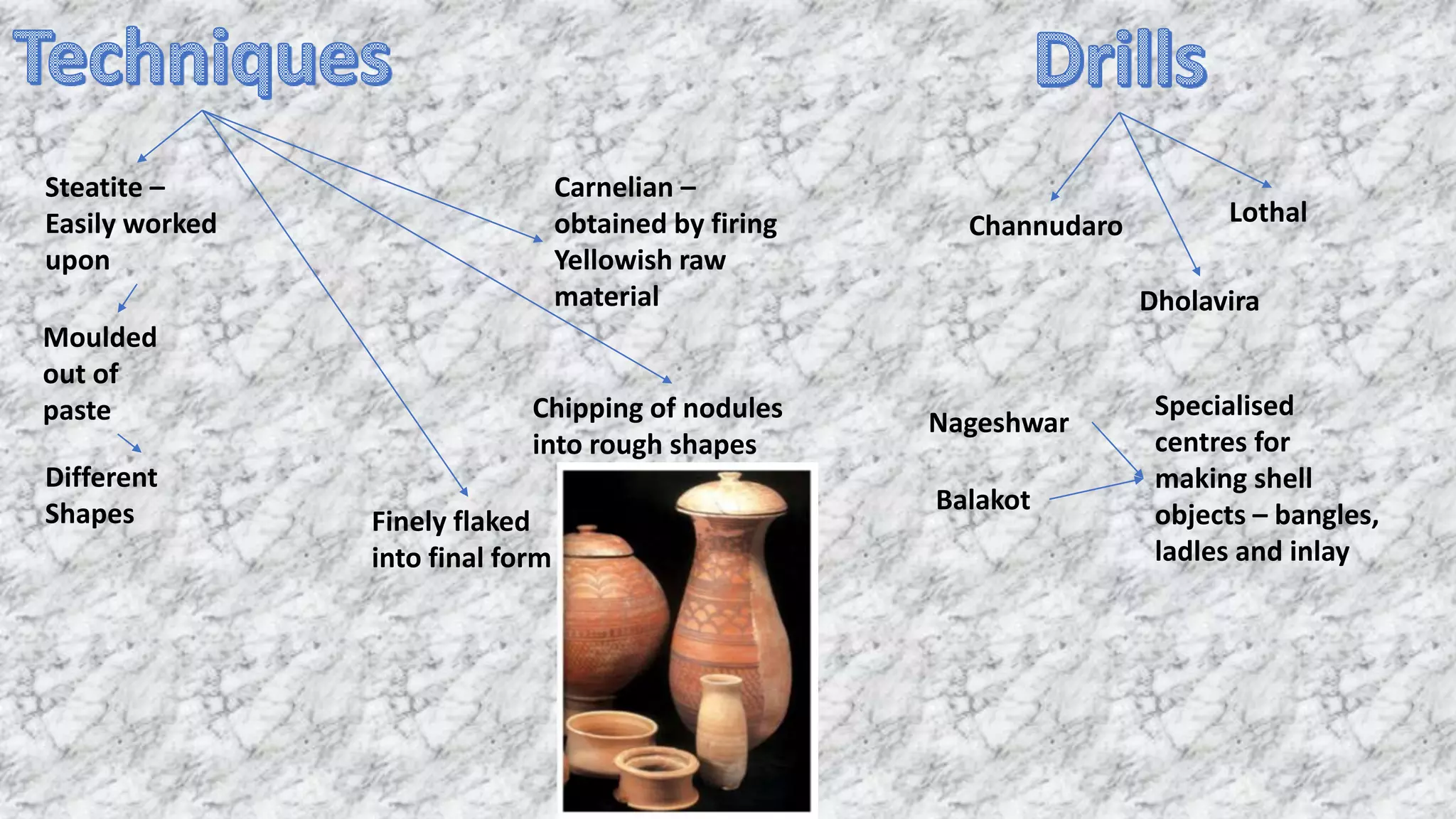 Bricks, Beads and Bones.pptx