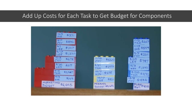 Bricks and Blocks of Project Planning | PPT
