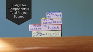 Bricks and Blocks of Project Planning | PPTX