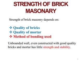 Introduction to Bricks Masonry Types with Sketches.pdf