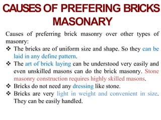 Introduction to Bricks Masonry Types with Sketches.pdf
