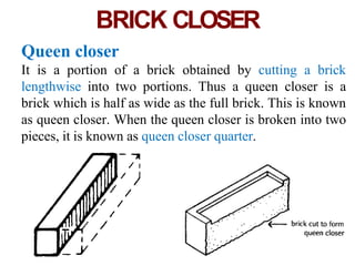 Introduction to Bricks Masonry Types with Sketches.pdf