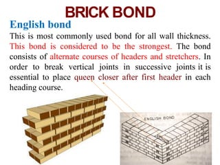 Introduction to Bricks Masonry Types with Sketches.pdf