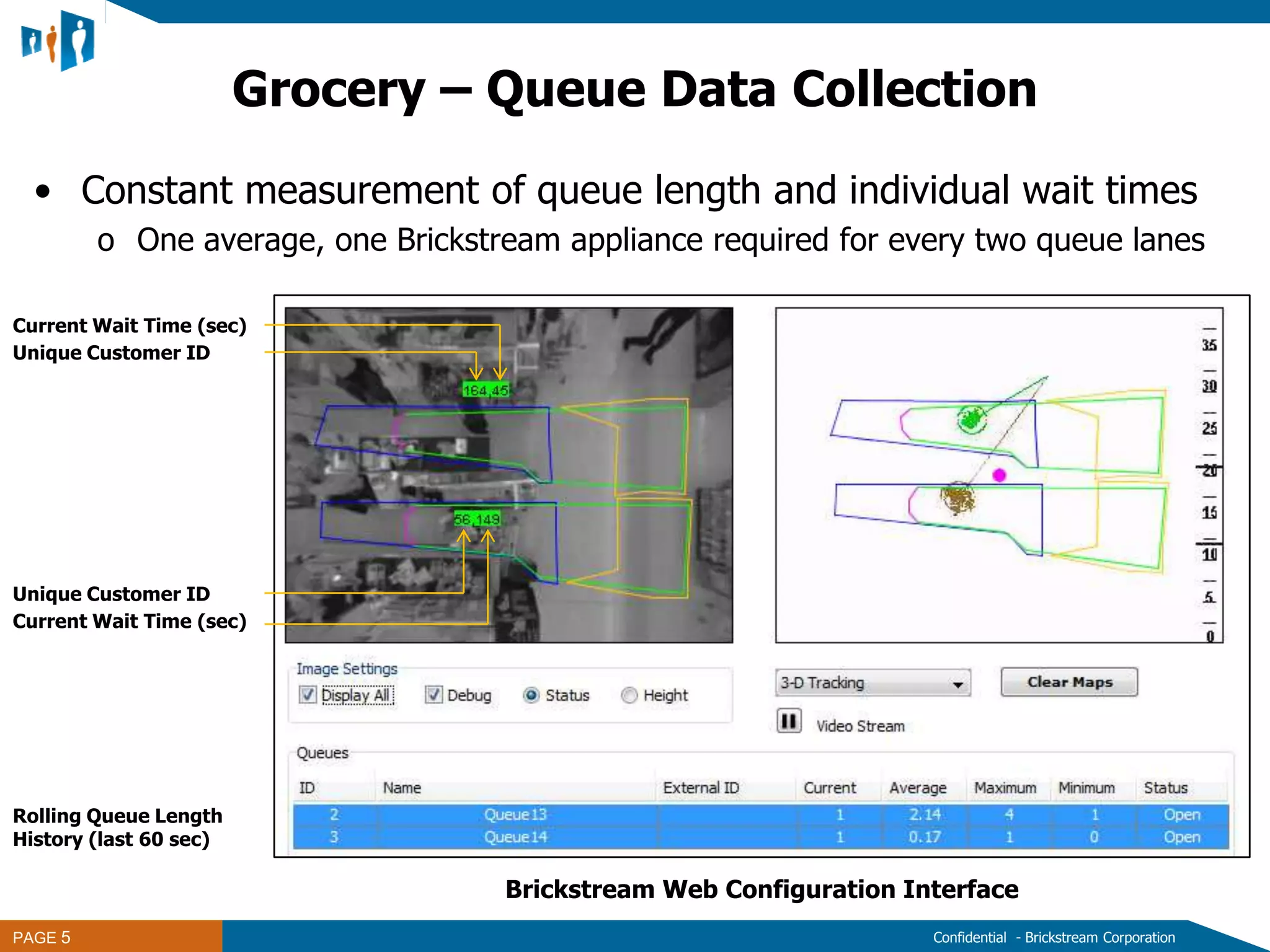 Brickstream asis | PPTX