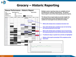 Brickstream asis | PPTX
