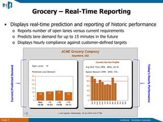 Brickstream asis | PPTX