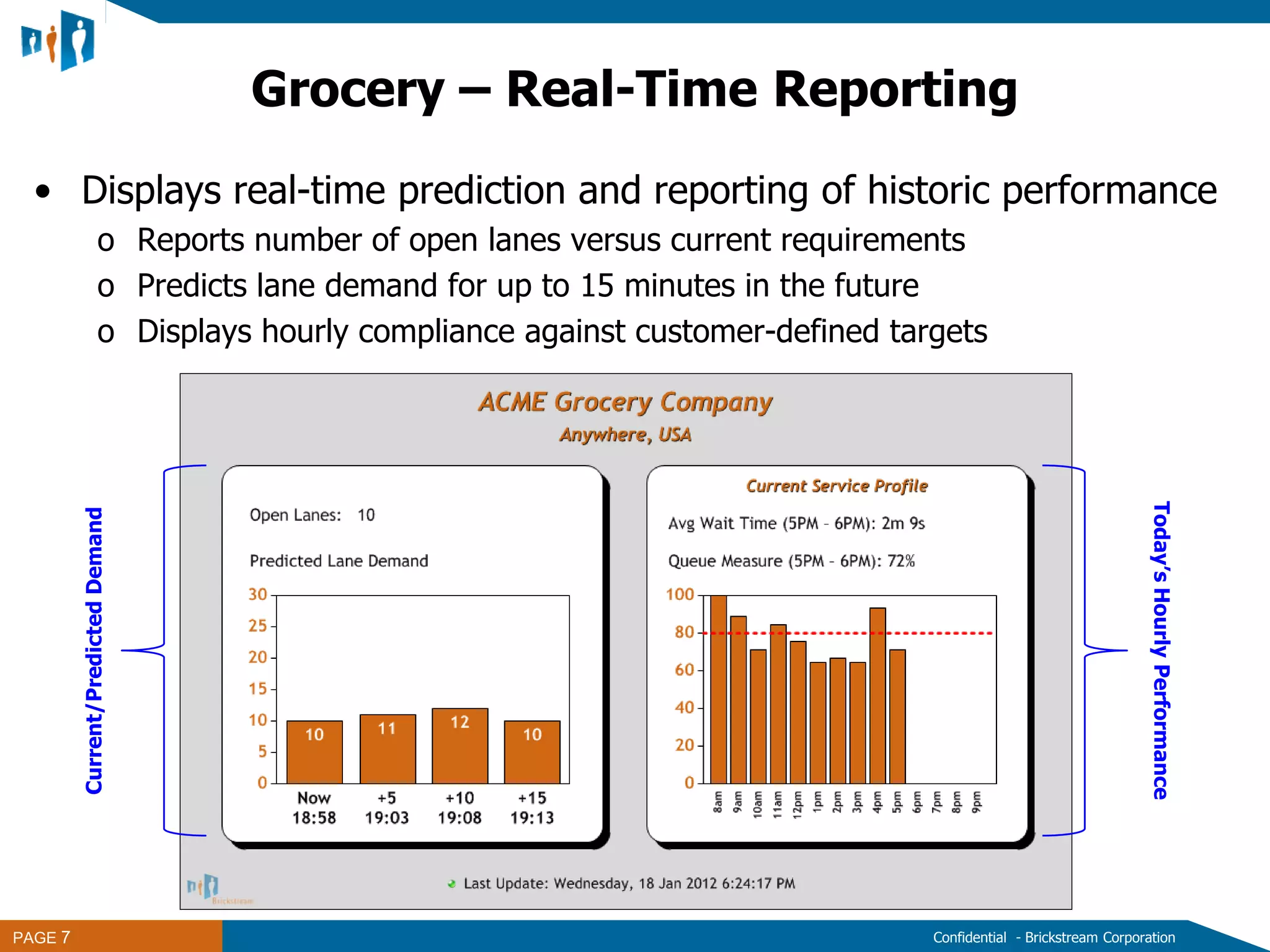 Brickstream July 2012 | PPTX