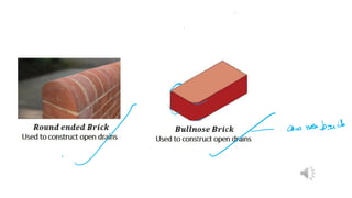 Bricks_Types 4.pdfBASIC CIVIL ENGINEERING. | PPT