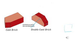 Bricks_Types 4.pdfBASIC CIVIL ENGINEERING. | PPT