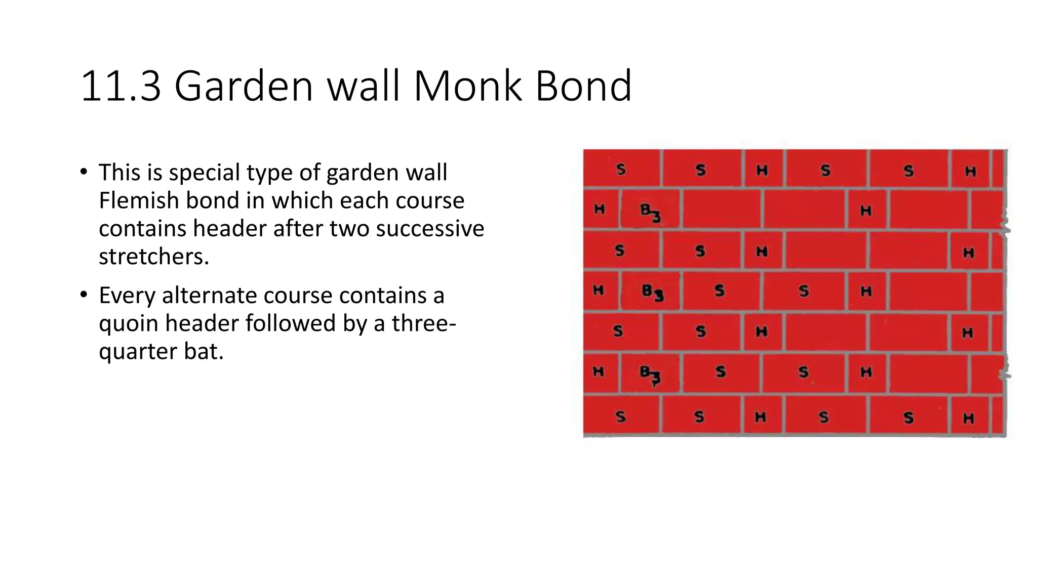 Brick walling and joints | PPTX