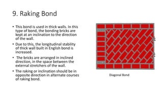 Brick walling and joints | PPTX