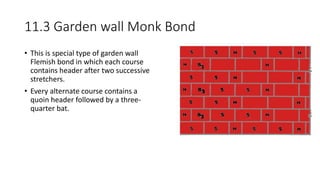 Brick walling and joints | PPTX