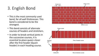 Brick walling and joints | PPTX