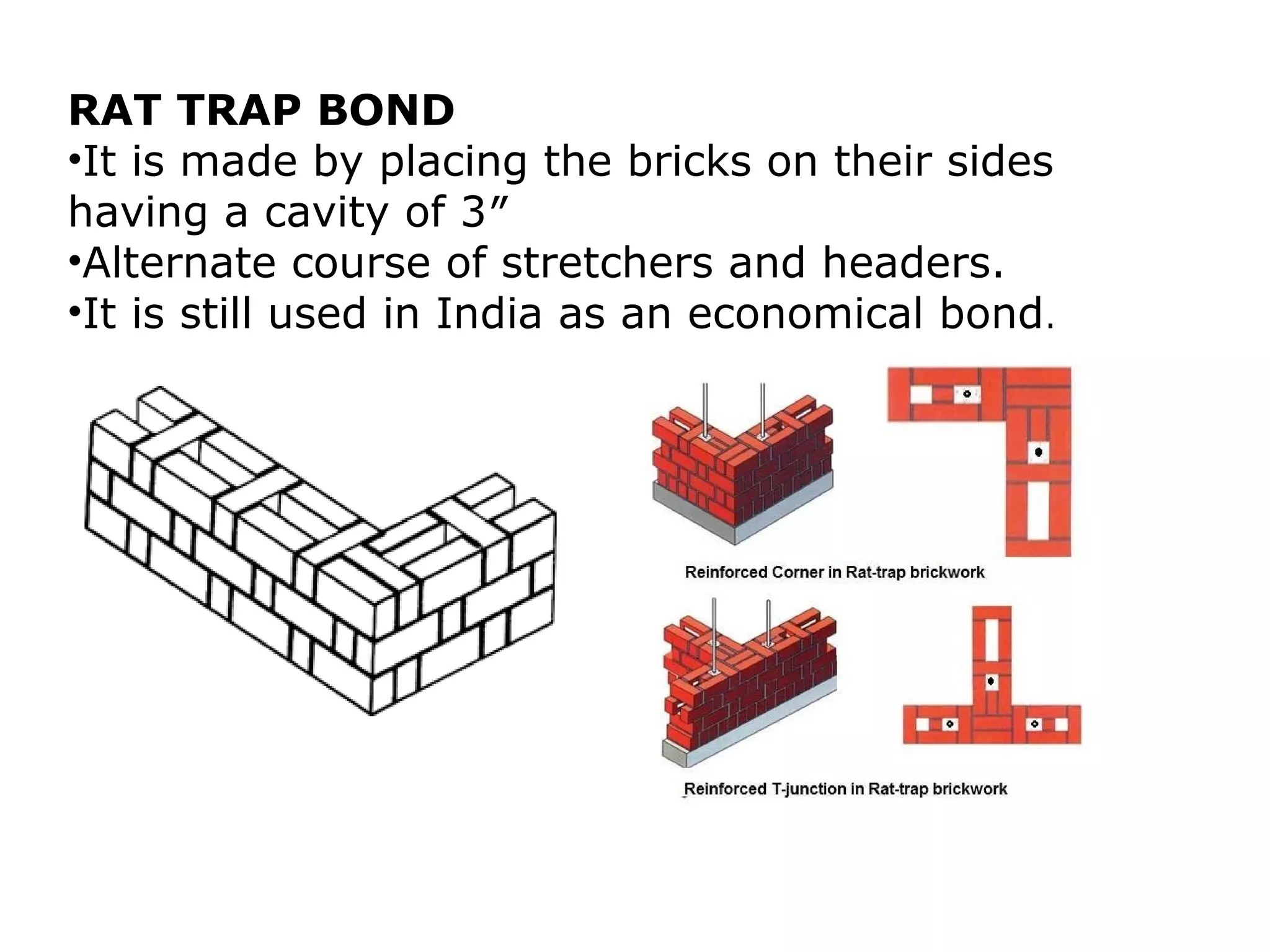 Brick work | PPT