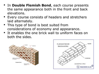 Brick work | PPT