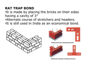 DIFFERENT TYPE OF BONDING SYSTEM | PPT