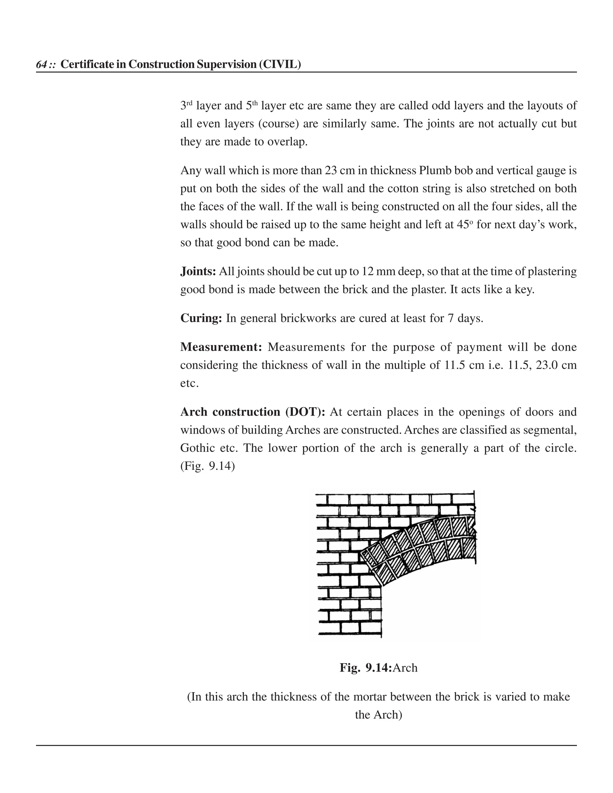 Brickwork in construction project for better quality control | PDF