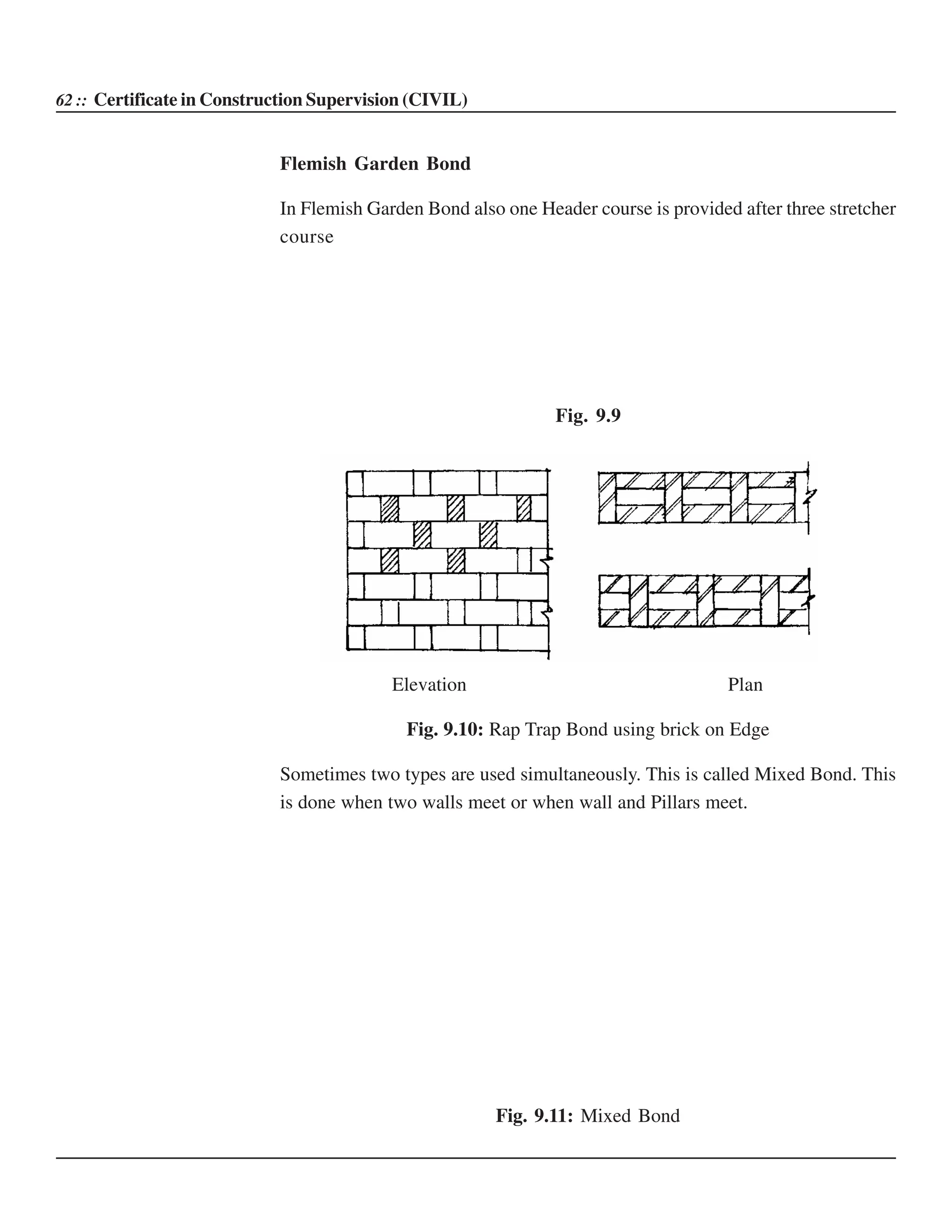 Brickwork in construction project for better quality control | PDF