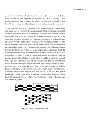 Brickwork in construction project for better quality control | PDF